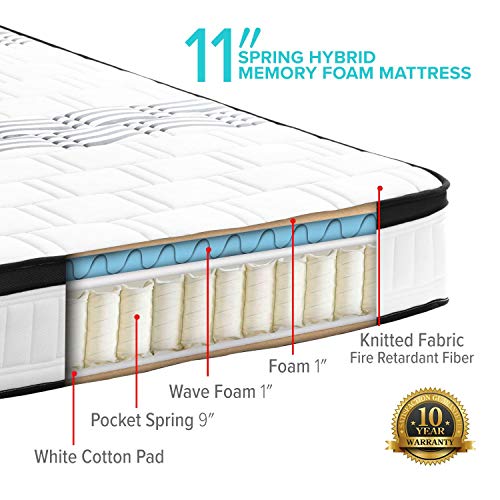 Swiss Ortho Sleep Hybrid High Density Memory Foam and Spring Mattress ...