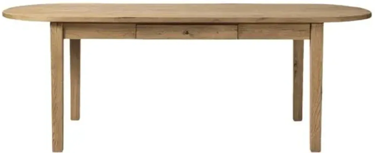 Dining Tables - Page 3 | Furniture.com