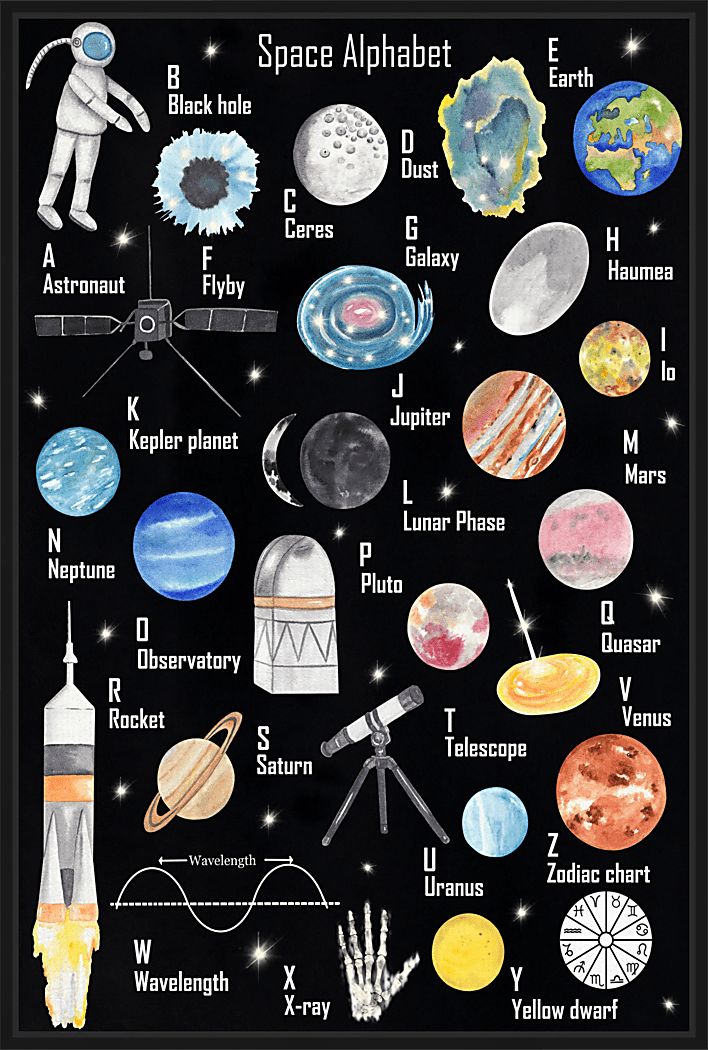 Kids Alphabet In The Sky Black Medium Wall Art